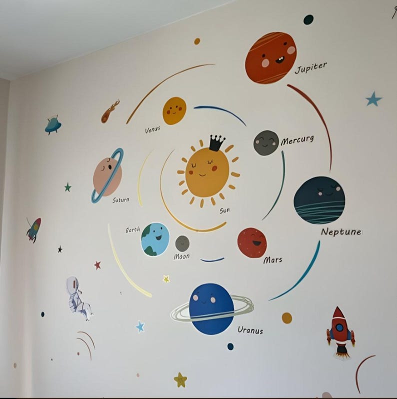 Solar System Wall Stickers, Space Wall Decal, Galaxy Sticker, Toddler ...