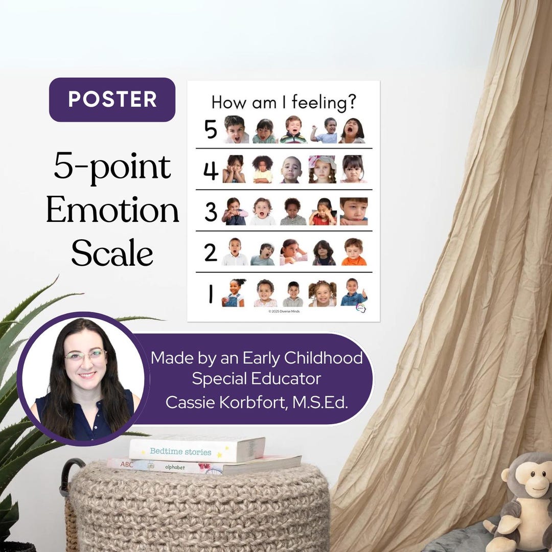 5 Point Scale With Real Children’s Faces for Emotional Regulation ...