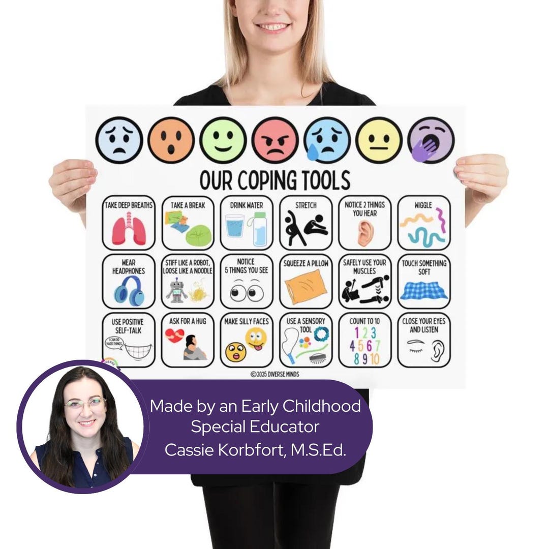 Coping Tools Poster - Visual for Emotional Regulation Skills - Etsy