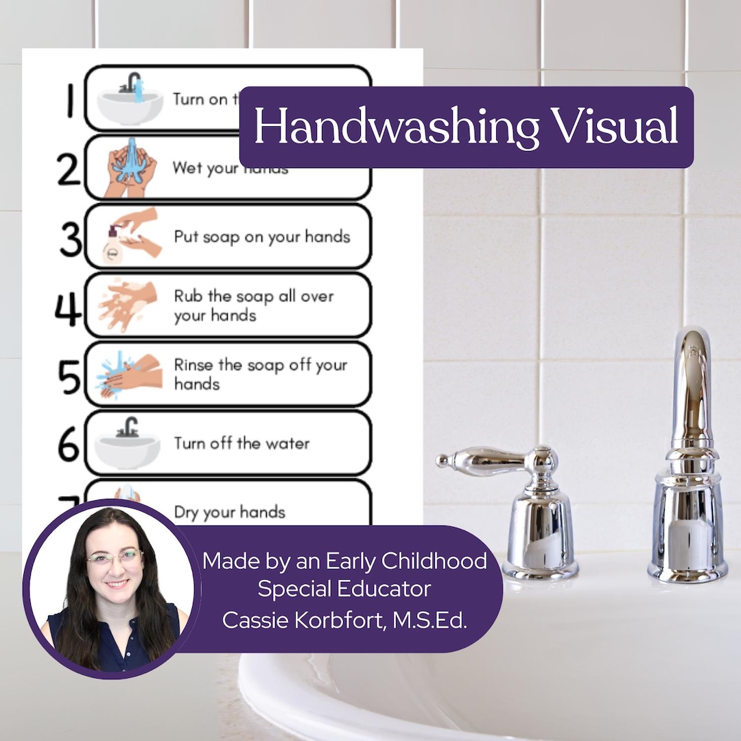 Handwashing Sequence Poster - Etsy