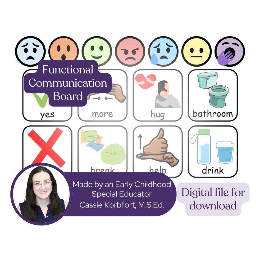 Communication Board Essentials Visual - Digital Download - Etsy
