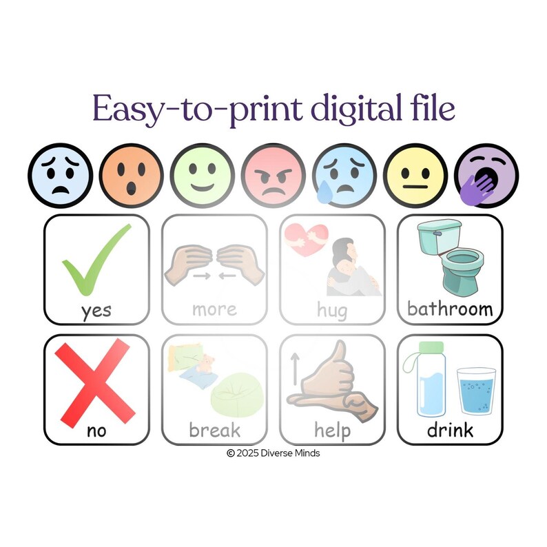 Communication Board Essentials Visual - Digital Download - Etsy