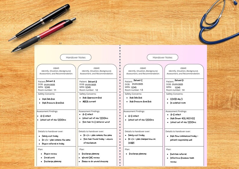 Nursing Handover Planner - Aussie Edition - Etsy