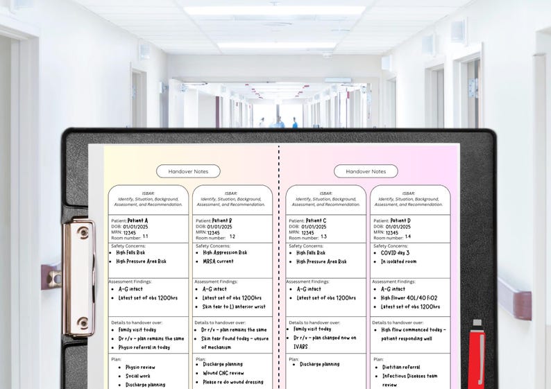 Nursing Handover Planner - Aussie Edition - Etsy