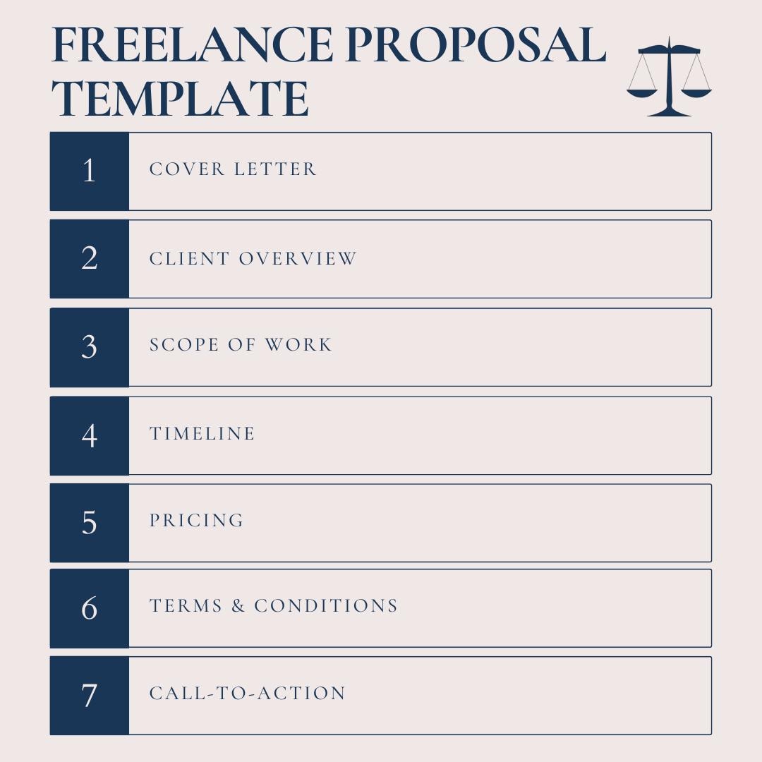 Freelance Proposal Template - Etsy