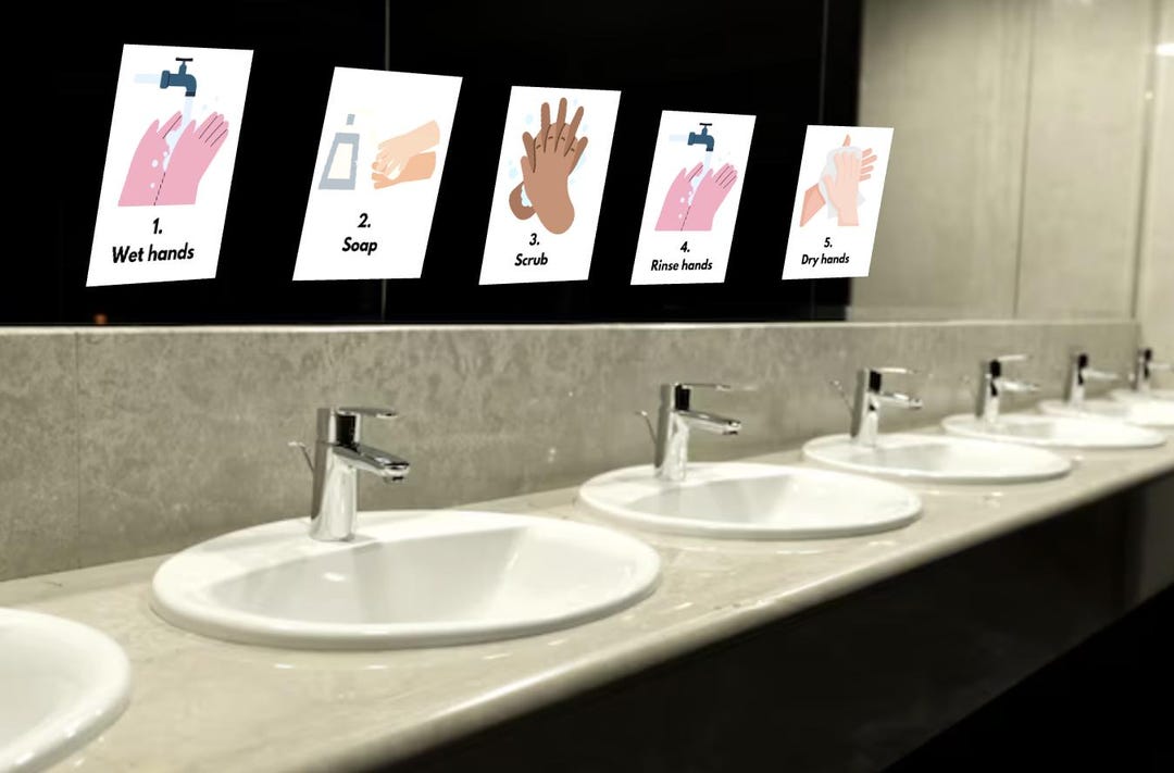 Hand Washing Visual Template - Etsy Australia