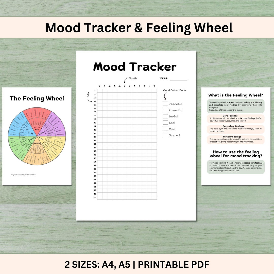 Mood Tracker With Feeling Wheel: Printable Mood Chart (A4/A5 PDF) - Etsy