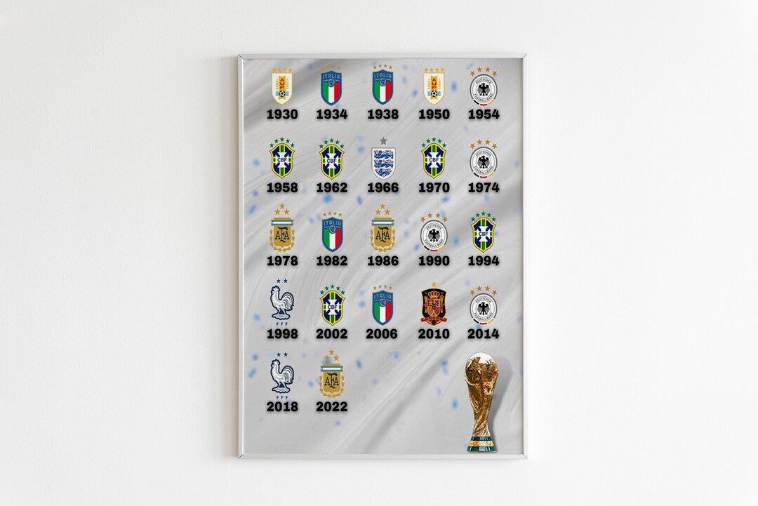 World Cup Winners Poster, World Cup Winners Decor, World Cup Winners ...