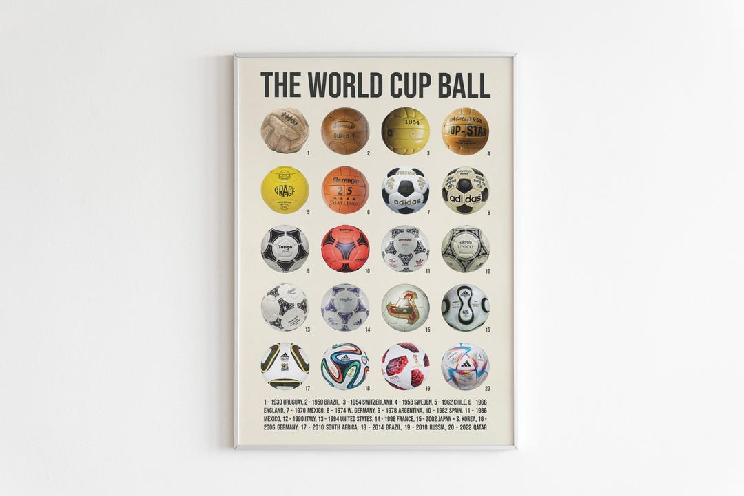 World Cup Balls Poster, World Cup Balls Painting, World Cup Balls Art ...
