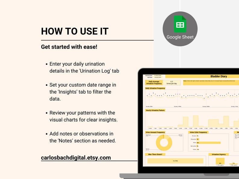 Bladder Diary Google Sheets Template – Track Urination, Frequency ...