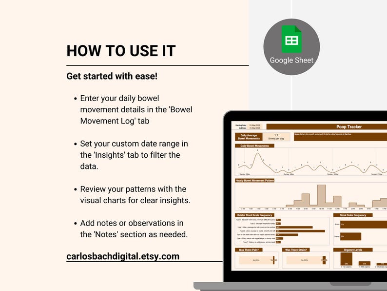 Poop Tracker Google Sheets Template – Track Frequency, Consistency ...