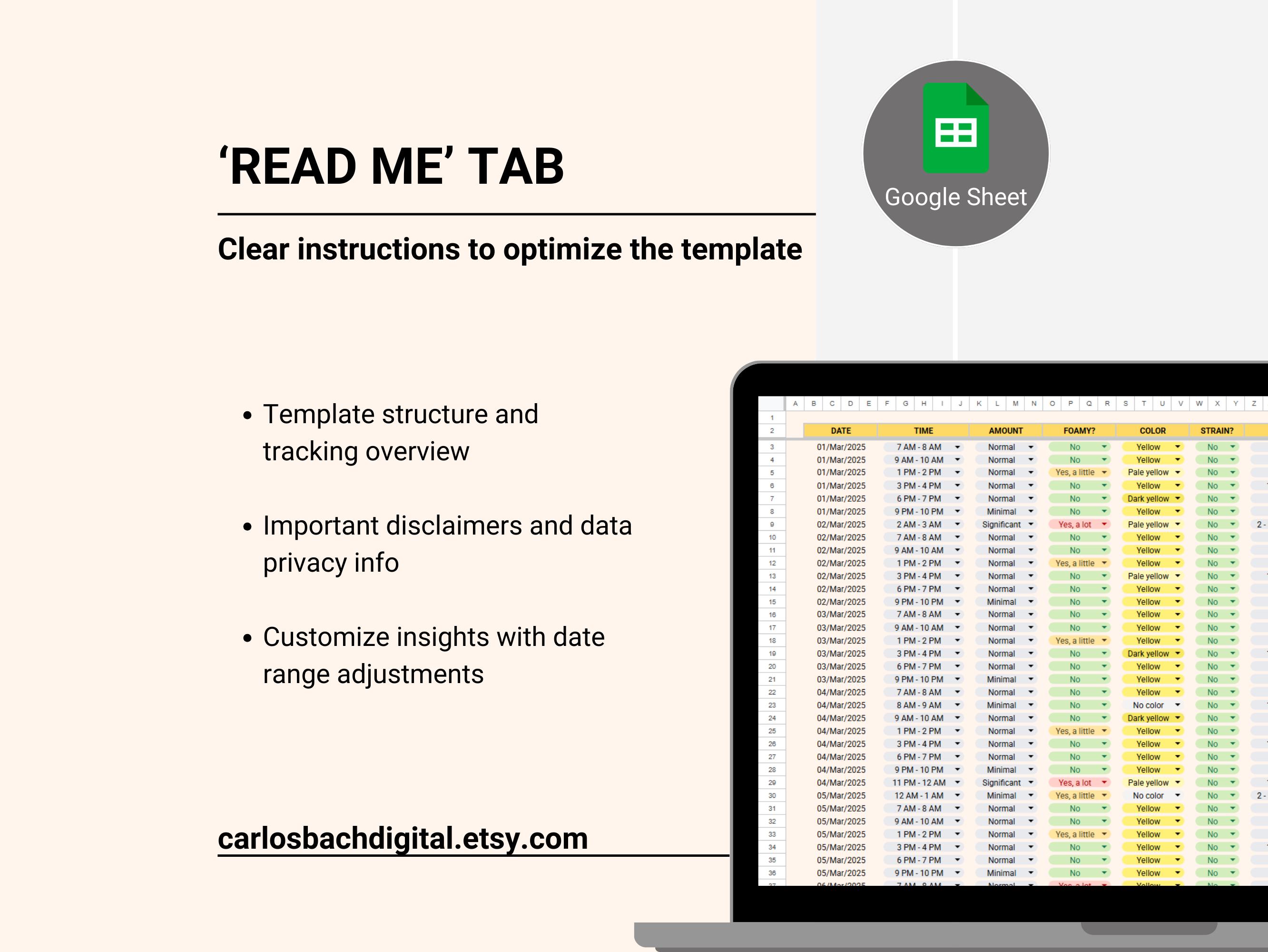 Bladder Diary Google Sheets Template – Track Urination, Frequency ...