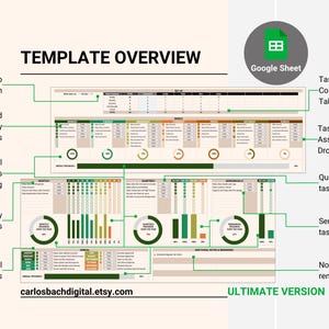 Custom Cleaning Schedule Template | Google Sheets Cleaning Checklist ...
