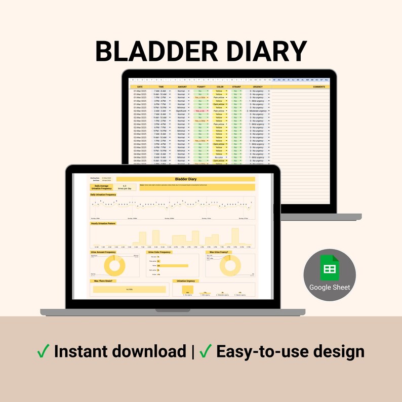 Bladder Diary Google Sheets Template – Track Urination, Frequency ...