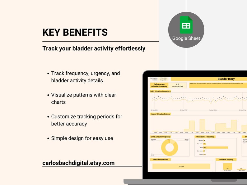Bladder Diary Google Sheets Template – Track Urination, Frequency, Urgency, Patterns, Volume and ...