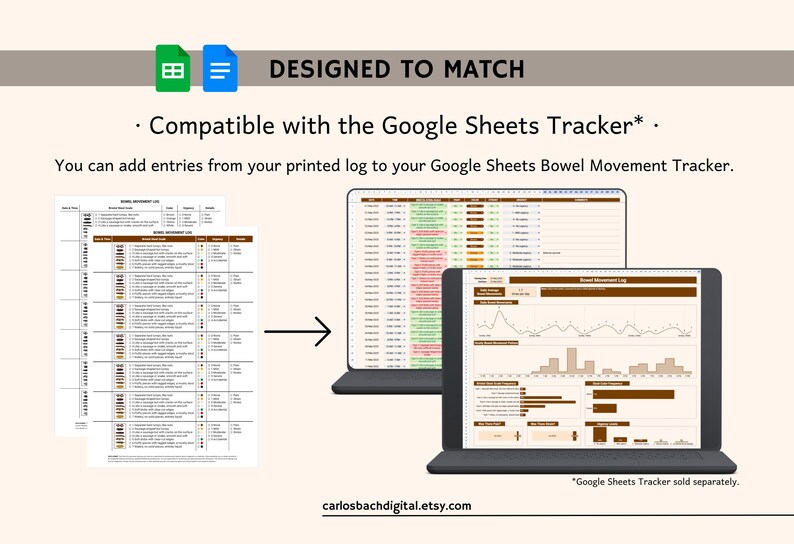 Bowel Movement Log Google Docs Template – Track Stool Type, Color ...
