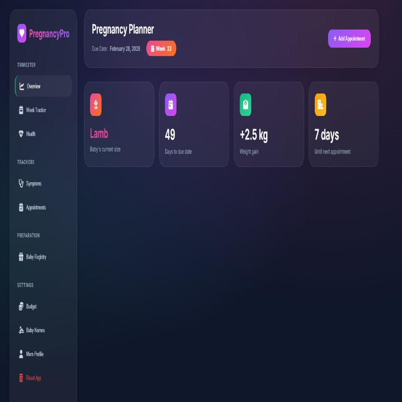 Digital Pregnancy Planner 2026 – Pregnancy Tracker, Health & Budget ...