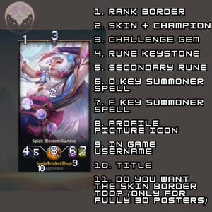 Custom League of Legends Loading Screen 3D Border Poster - Etsy