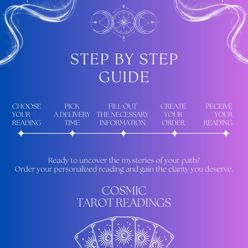 Chakra Alignment Tarot | Energy Balance & Spiritual Healing, Find Your ...