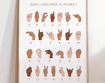 ASL Poster, American Sign Language Alphabet Printable, Sign Language ...