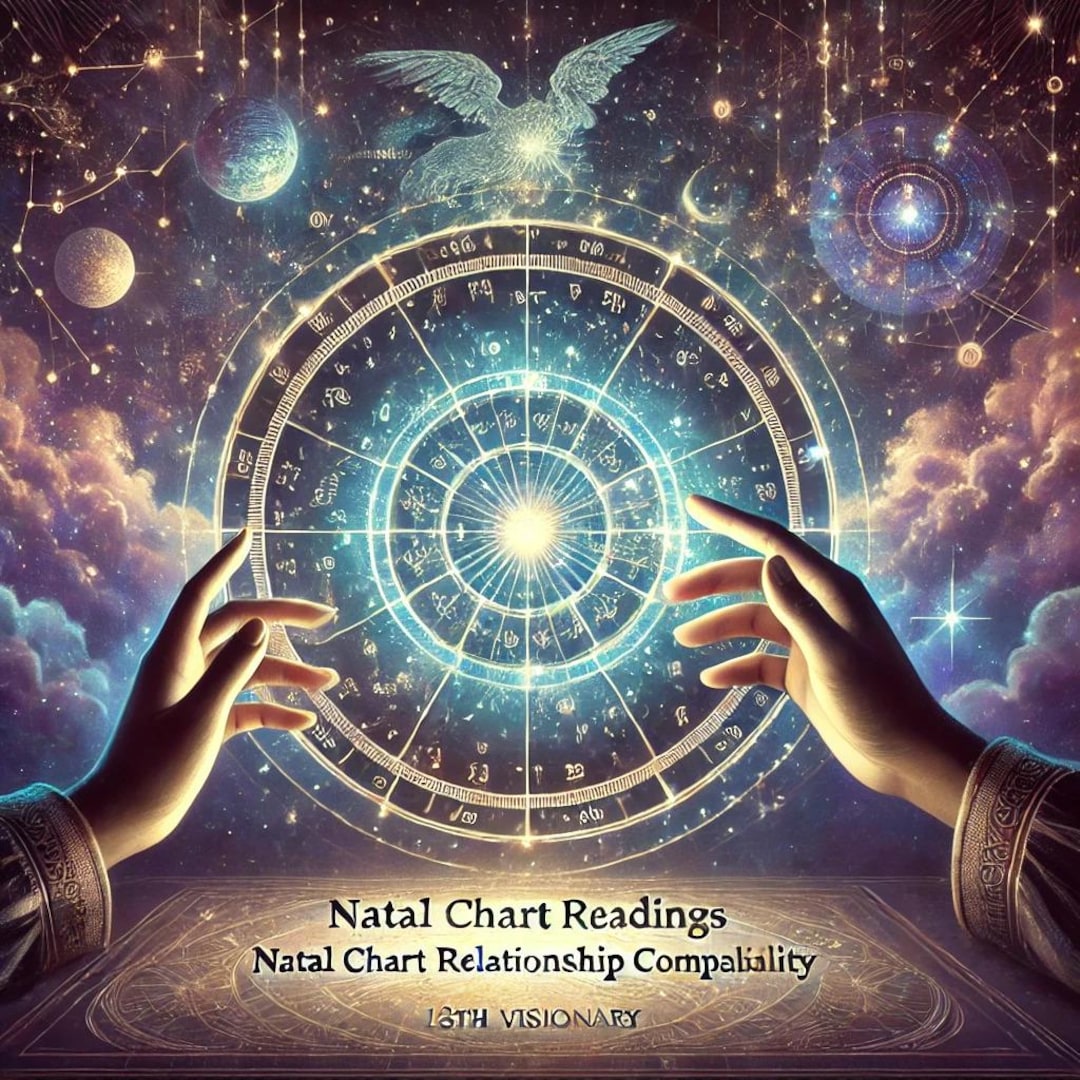 Natal Chart Relationship Compatibility Analysis - Etsy