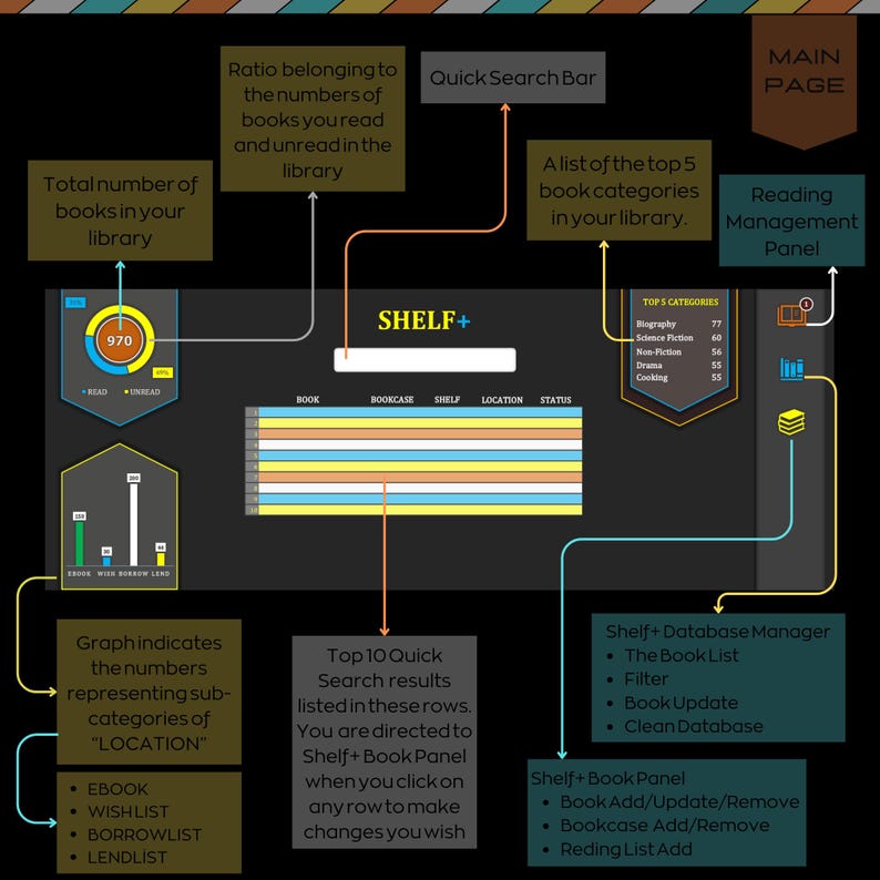 Shelf+ Excel Template: Book Collection Management (desktop Version ...
