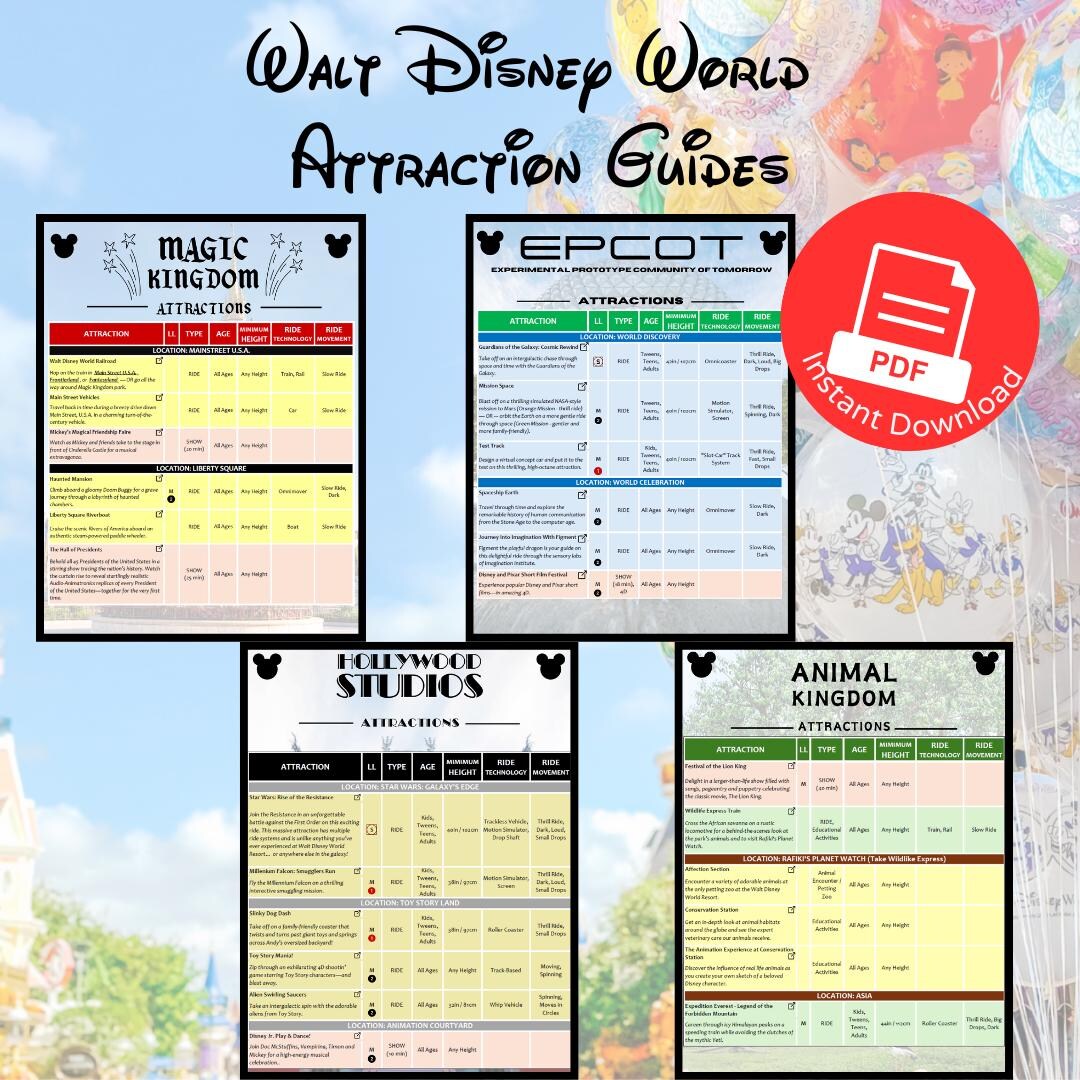 Walt Disney World WDW - 4-theme Park Attraction Guide Bundle - Ride and ...