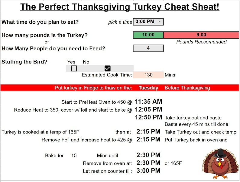 How to Cook the Perfect Thanksgiving Day Turkey - Etsy