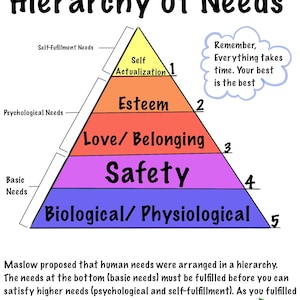 Therapy Worksheets - Etsy