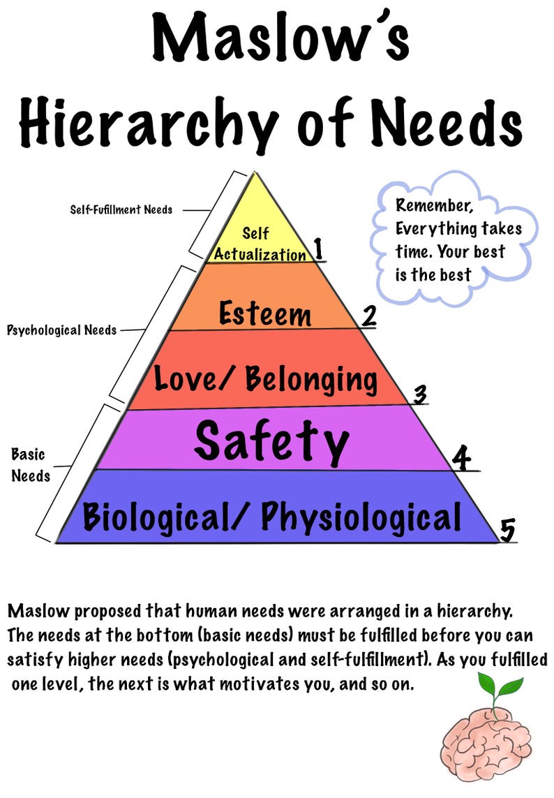 Therapy Worksheets - Etsy