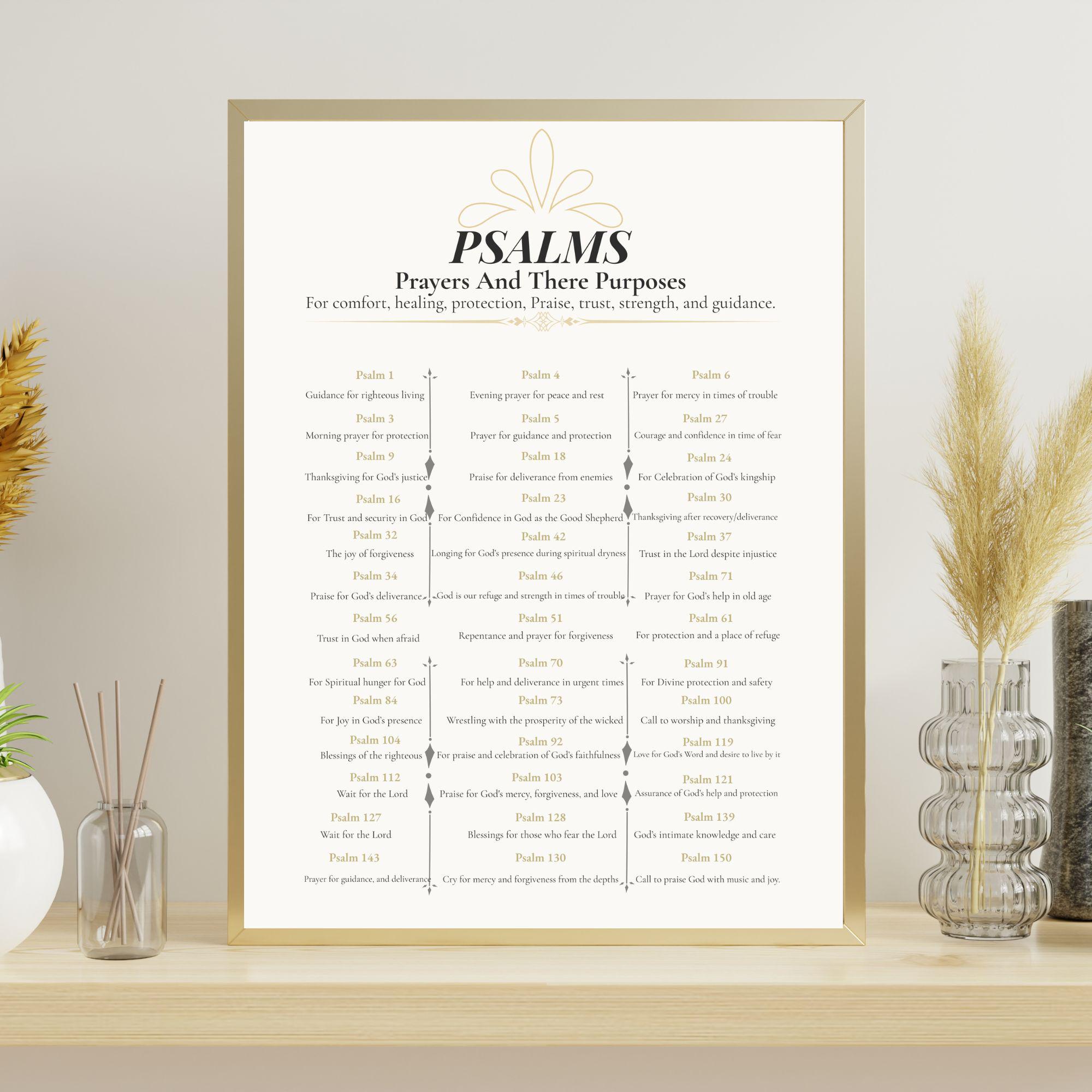 Printable Psalm Book for Kids: Bible Verse Craft (digital Download 5x7 ...