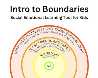 Boundaries Activity for Children - Social Emotional Learning Tool - Etsy