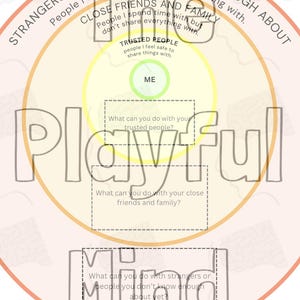 Boundaries Activity for Children - Social Emotional Learning Tool - Etsy