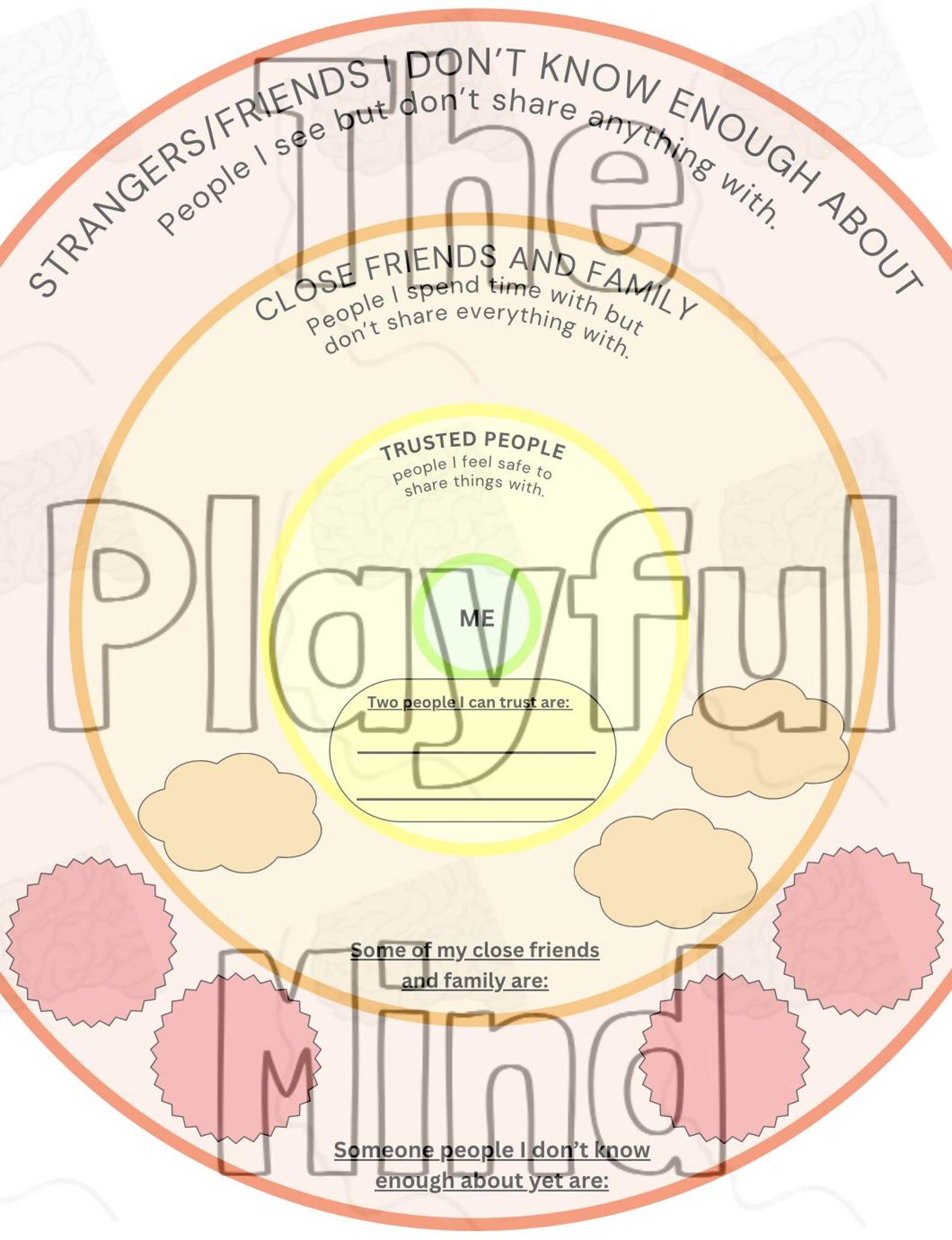 Boundaries Activity for Children - Social Emotional Learning Tool - Etsy
