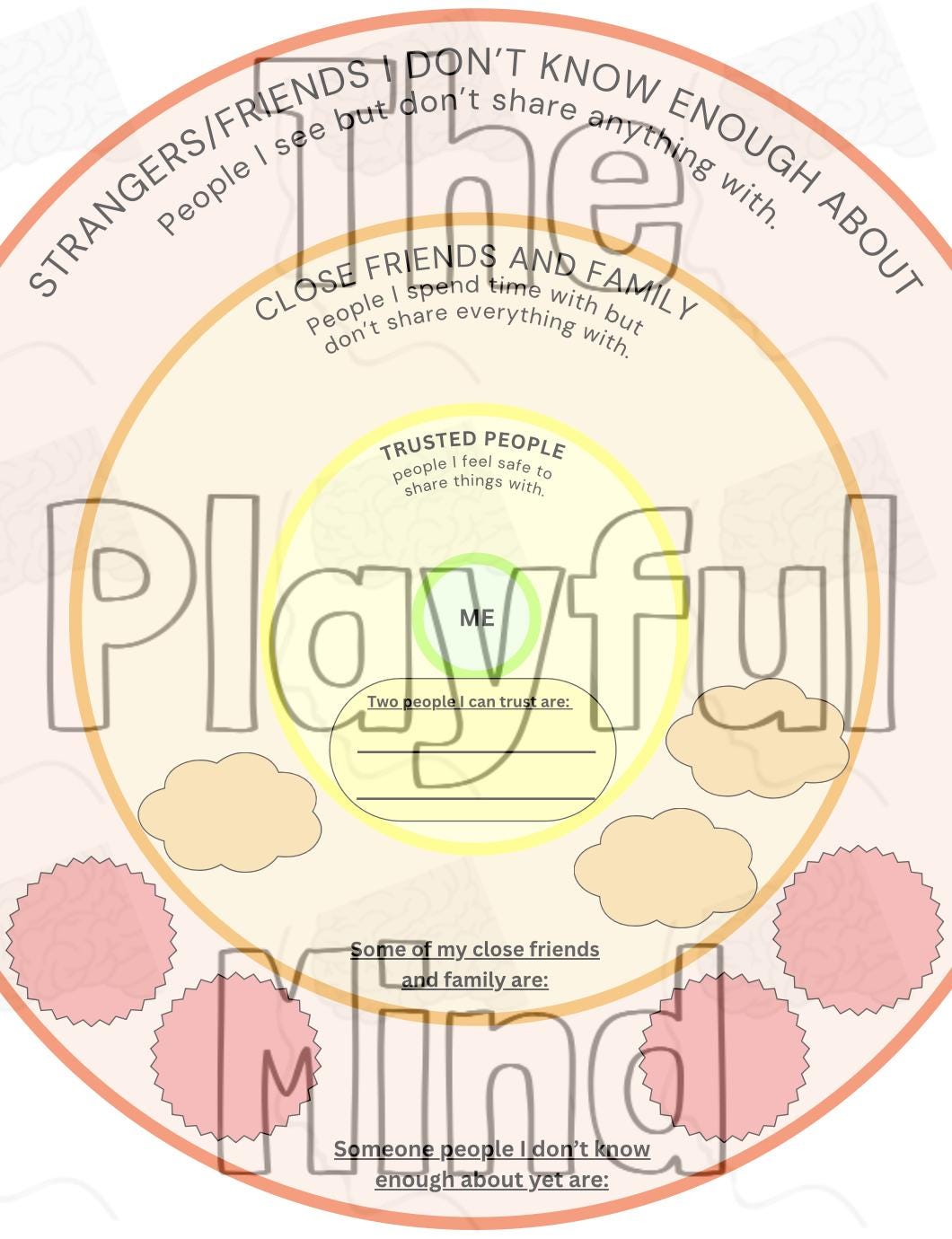 Boundaries Activity for Children - Social Emotional Learning Tool - Etsy