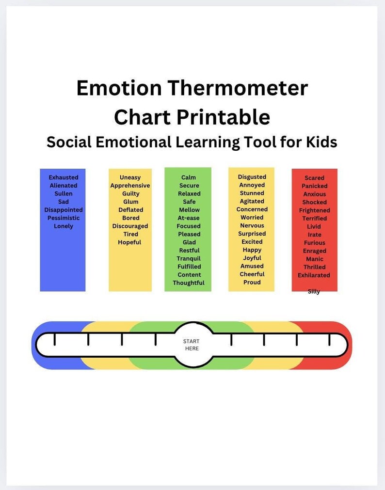 Emotion Thermometer & Sequencing Chart Printable – Social Emotional ...