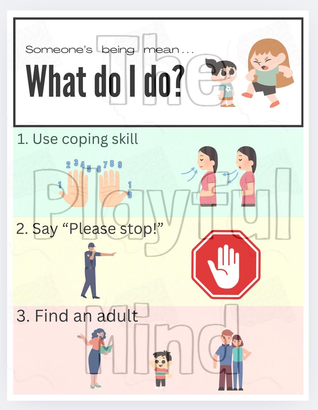 Handling Bullying Visual: Step by Step Guide for Children - Etsy