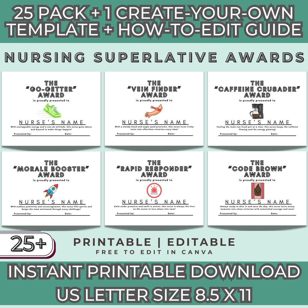 Nurse Superlatives- Funny Nurse Gift- Personalized Gift- 25+ Digital ...