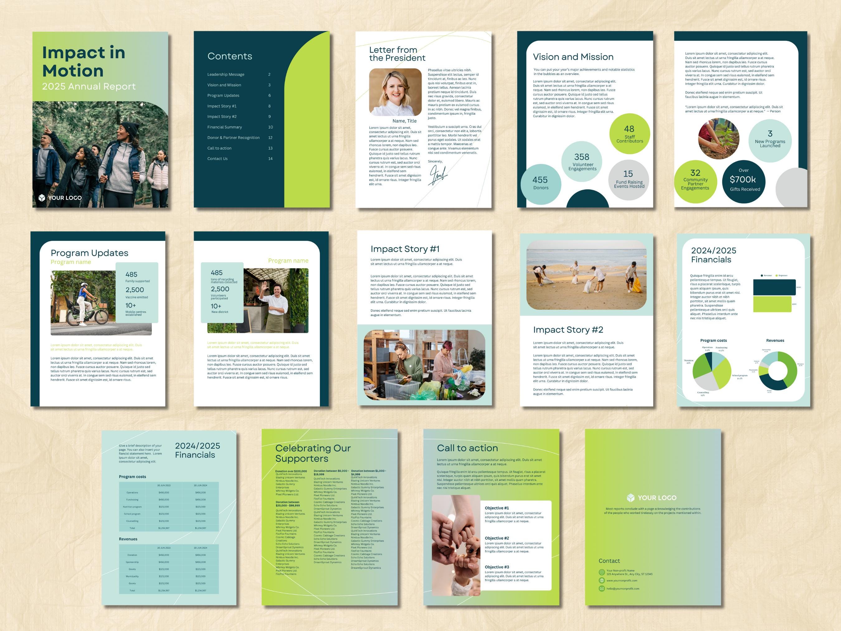 Nonprofit Annual Impact Report Template: Editable Canva Design (digital ...