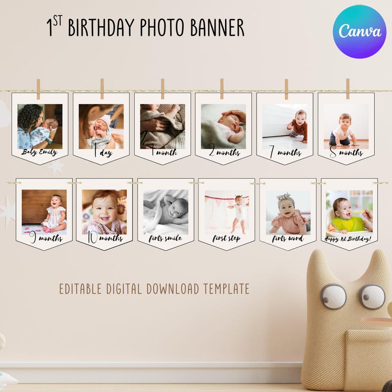 1st Birthday Photo Banner | Baby’s First Year Milestone Banner ...