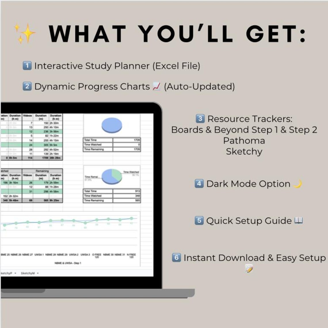 The Ultimate USMLE Step 1 Interactive Study Planner - Etsy