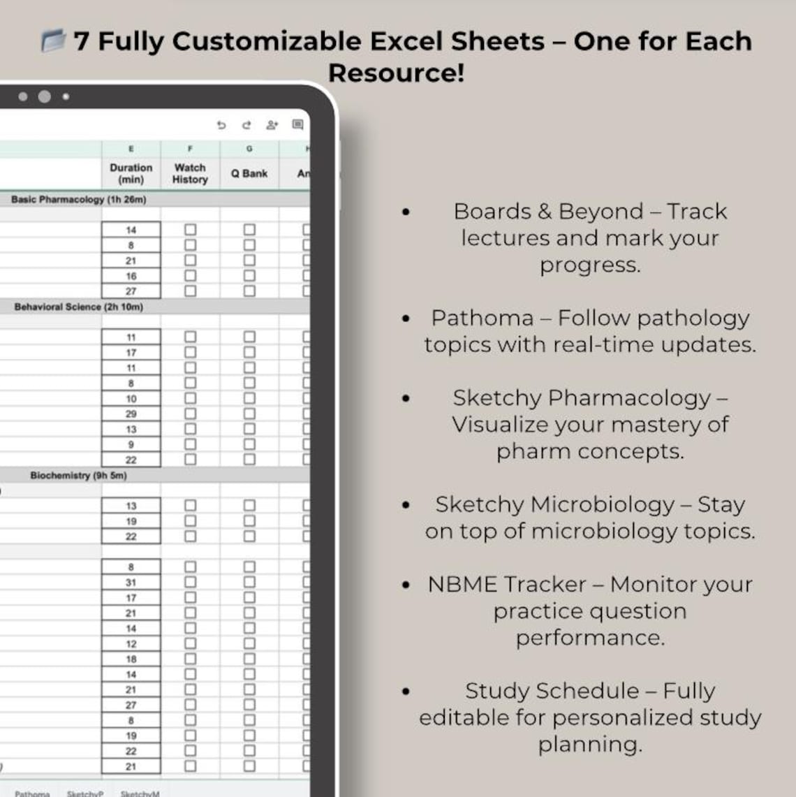 The Ultimate USMLE Step 1 Interactive Study Planner - Etsy