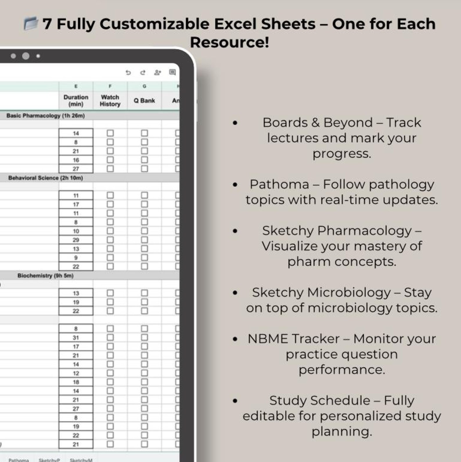 The Ultimate USMLE Step 1 Interactive Study Planner - Etsy