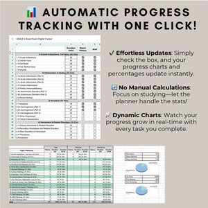 The Ultimate USMLE Step 1 Interactive Study Planner - Etsy