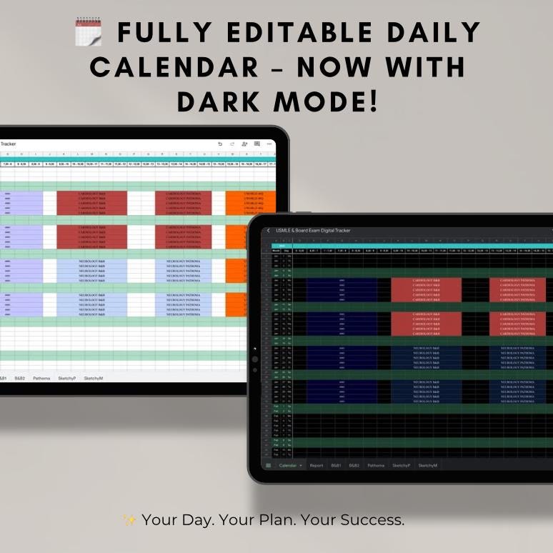 The Ultimate USMLE Step 1 Interactive Study Planner - Etsy