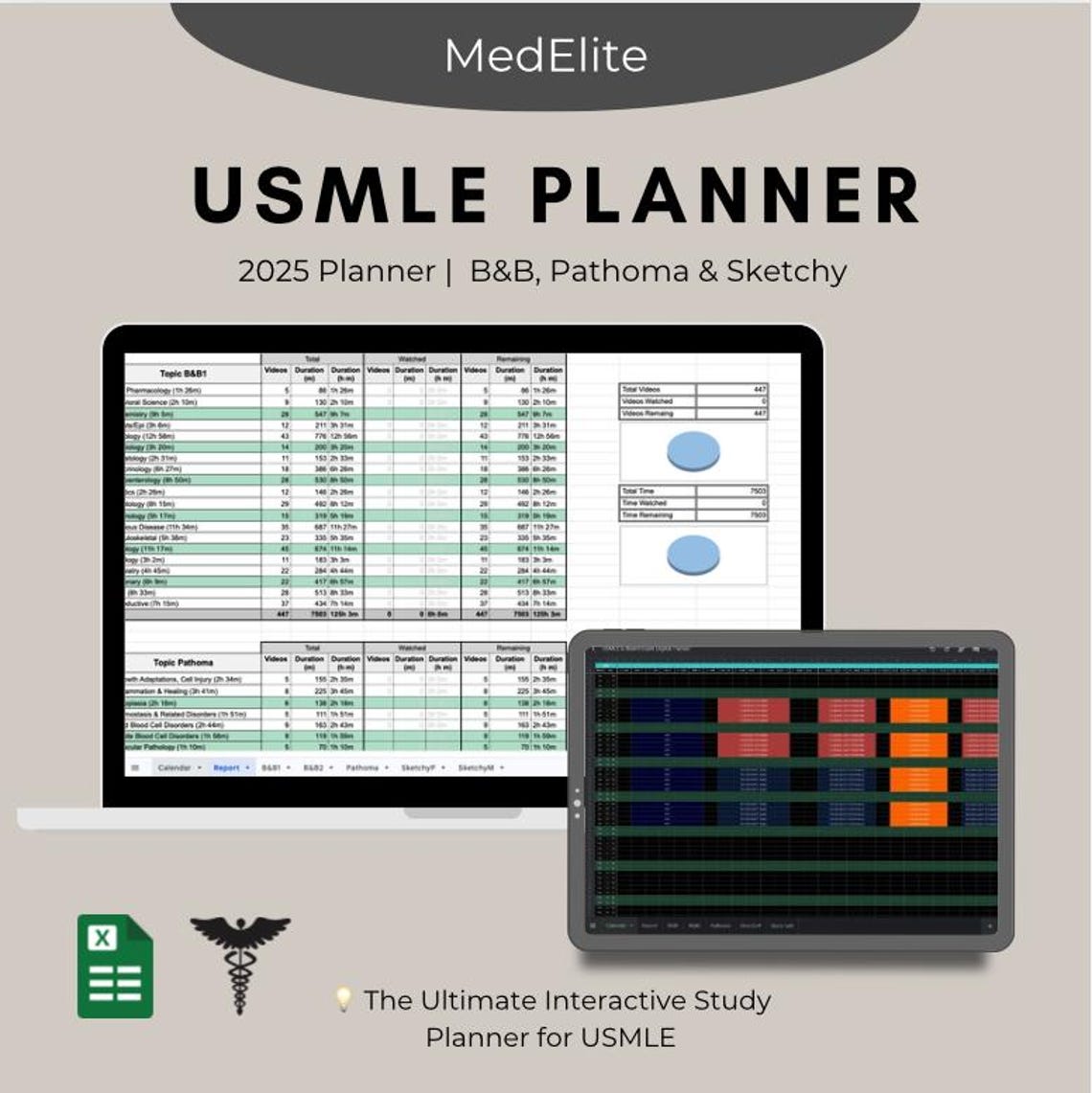 The Ultimate USMLE Step 1 Interactive Study Planner - Etsy