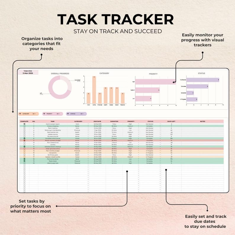 Task Tracker Template Google Sheets | To-do List Productivity Organizer ...