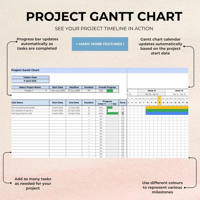 Gantt Chart Template for Google Sheets | Project Timeline | Task ...