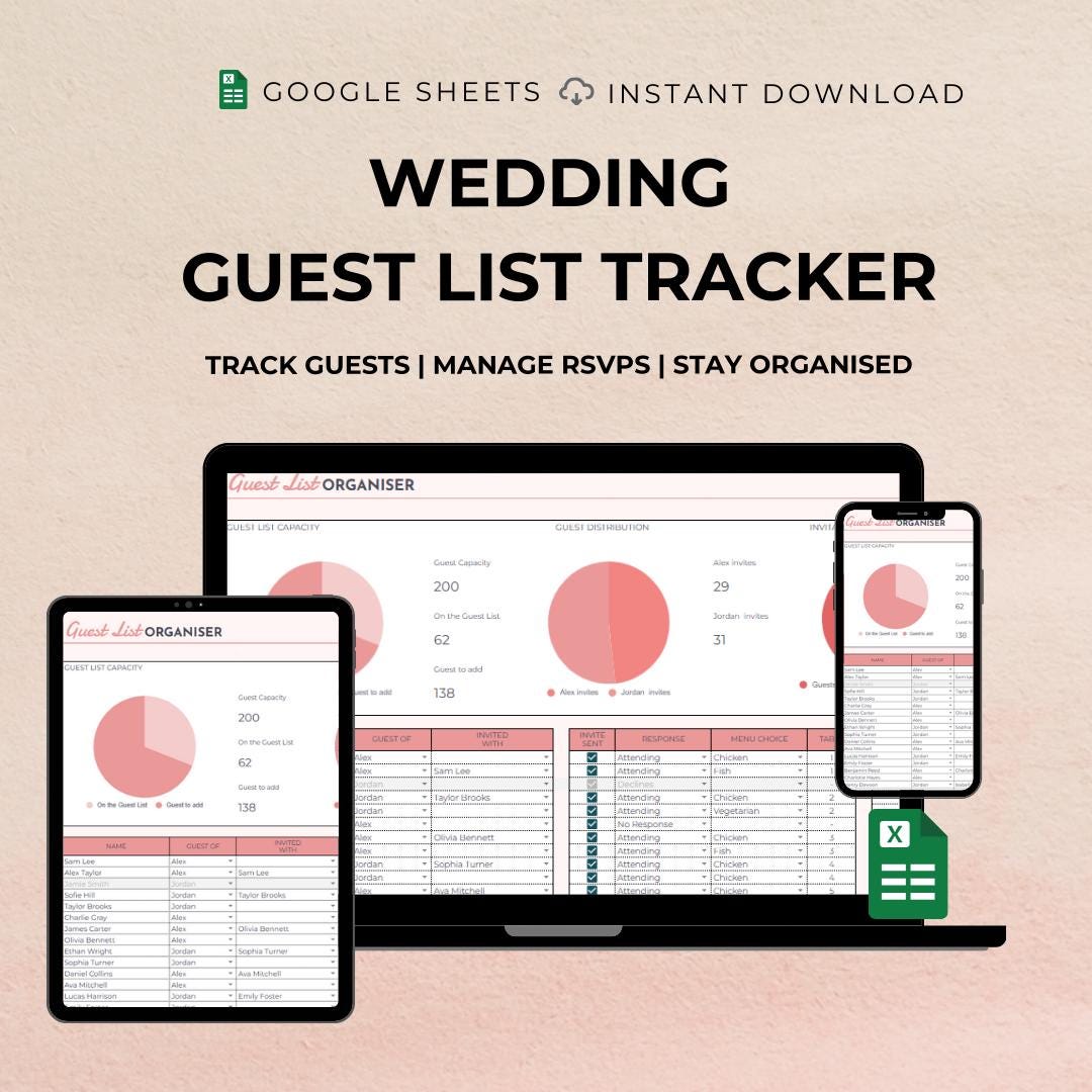 Wedding Guest List Tracker Template for Google Sheets | Manage Rsvps ...