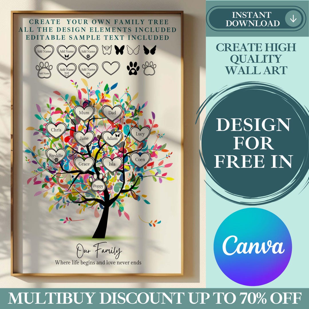 Family Tree Print for Mothers Day, Family Tree Print Gift for Mum ...